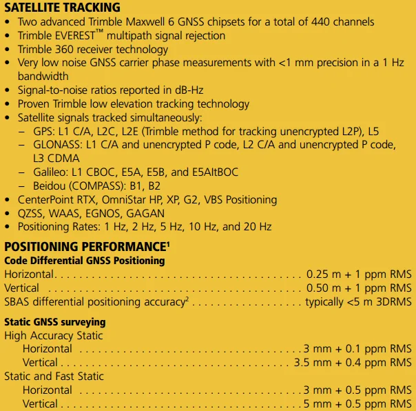 Trimble Netr9 Gnss Powerful Trimble 360 Receiver Trimble Netr9 ...