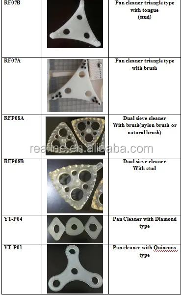 Flour Mill Sifter Cleaner - Efficient Cotton Sifter Pads