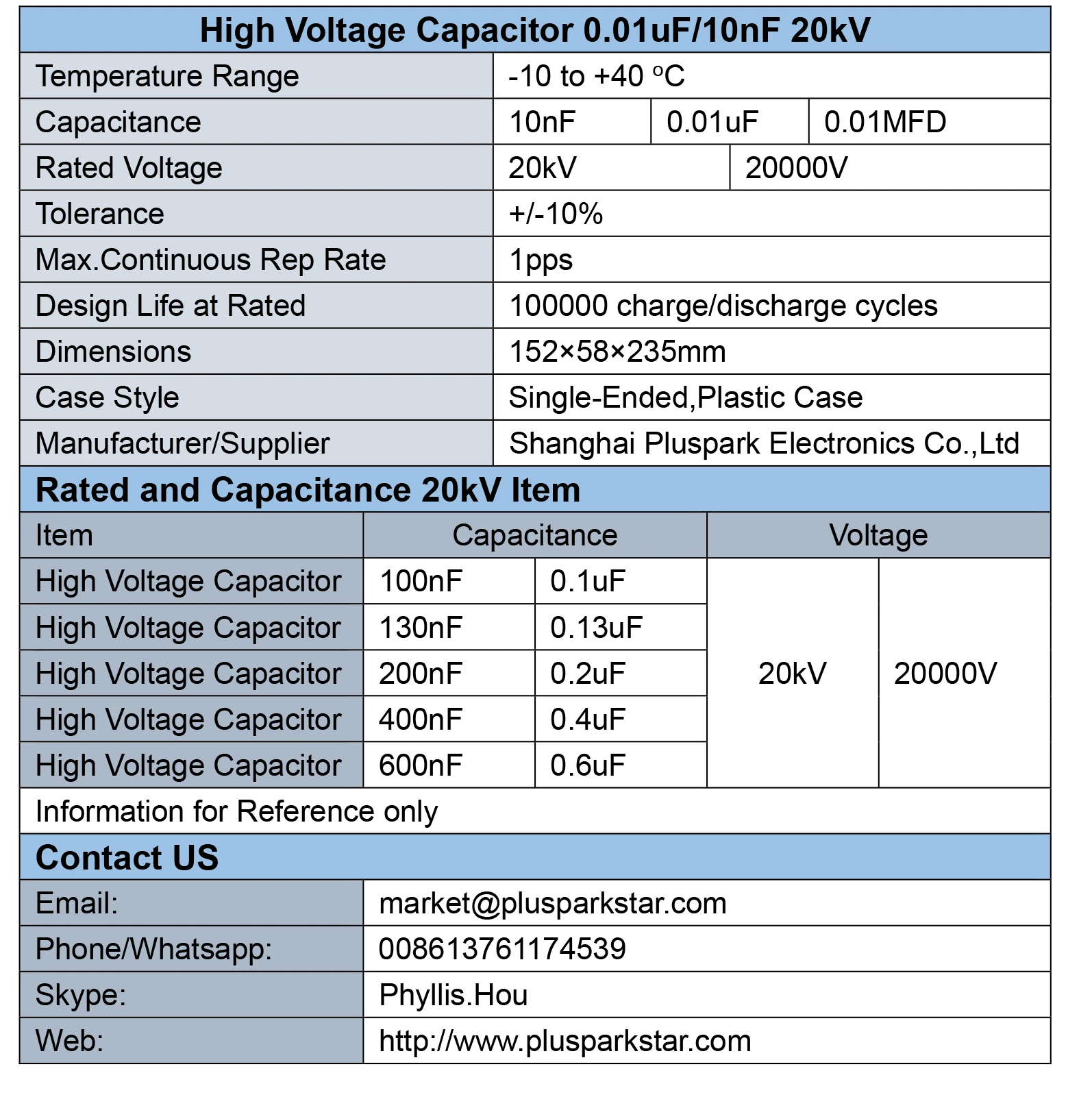 High Voltage Capacitor 20kv 0.1uf/100nf - Buy Capacitor 20kv 0.1uf,Eswl ...