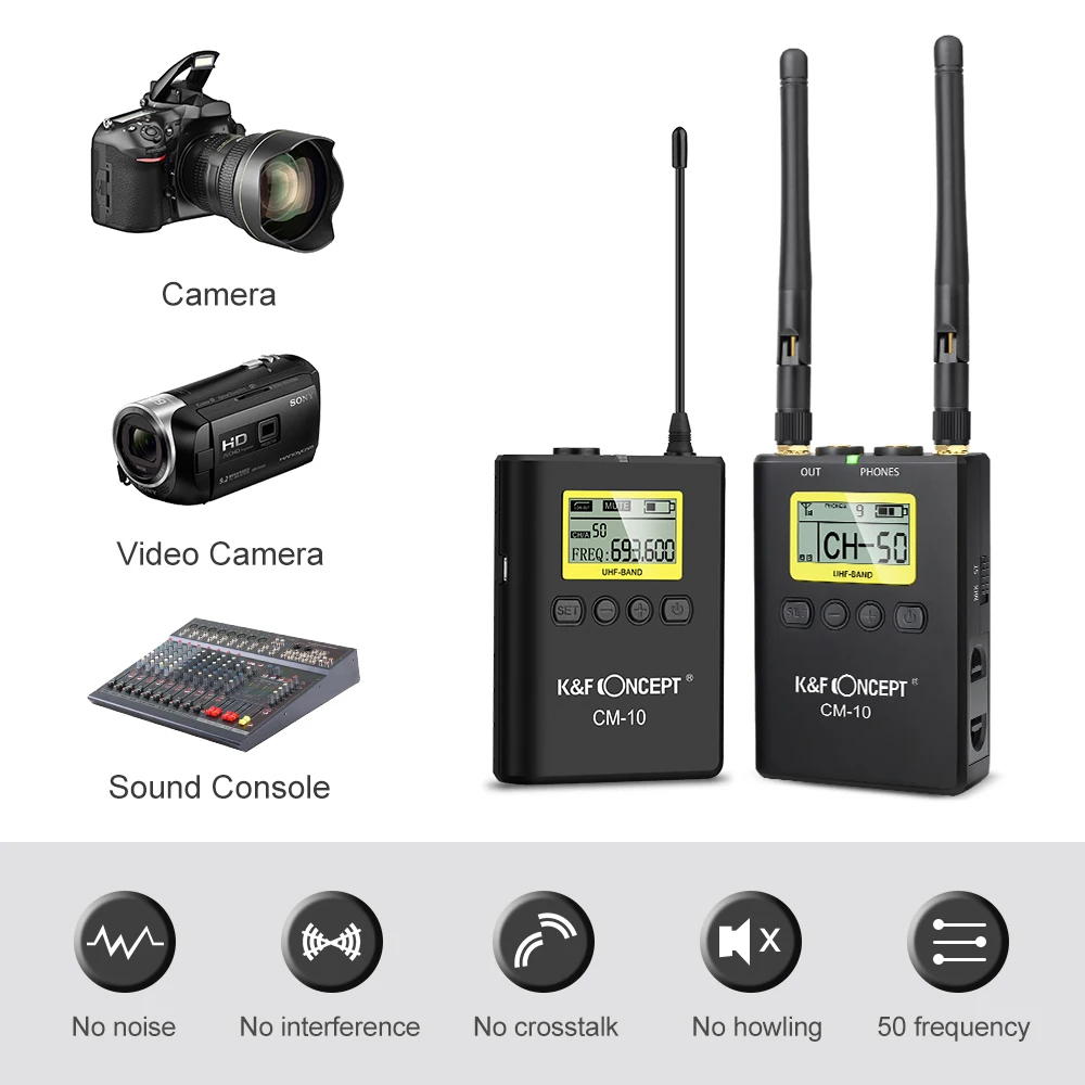 Wireless Microphone Of Camera Microphone Bundle With 2 Transmitters 1 ...