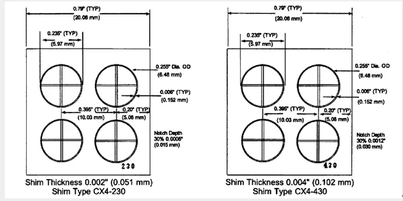 Standard Flaw Shims for Magnetic Particle Inspection