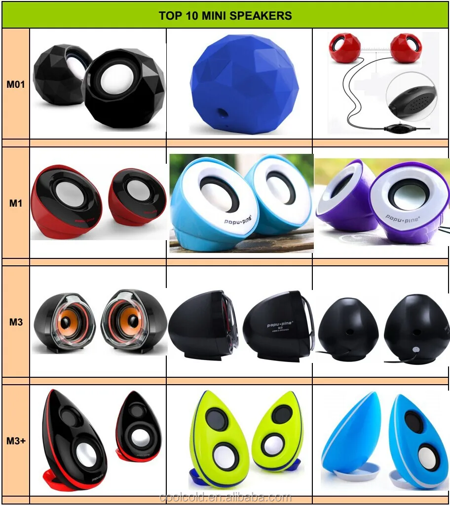 New Big Bass Wired Usb Speaker,5v Power 2.0 Computer Pc Mini Speaker ...