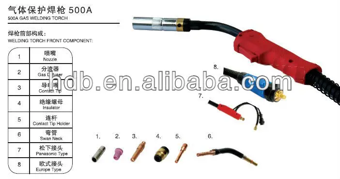 Mig Ceramic Welding Nozzle - Buy Mig Ceramic Welding Nozzle,Gas ...