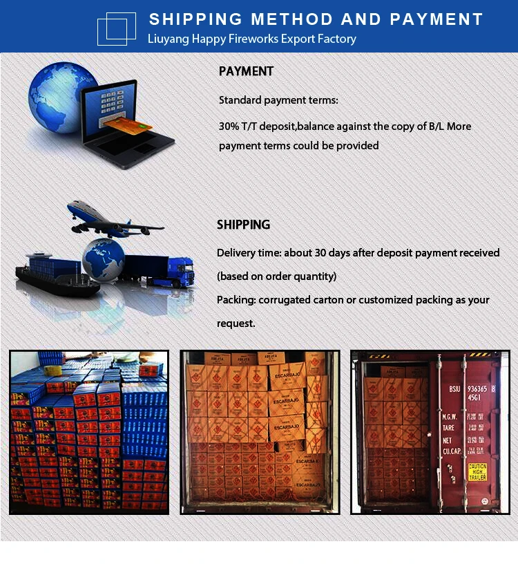 Super Snap Red Cracker Snap Chinese Firecrackers Fireworks Pyro ...