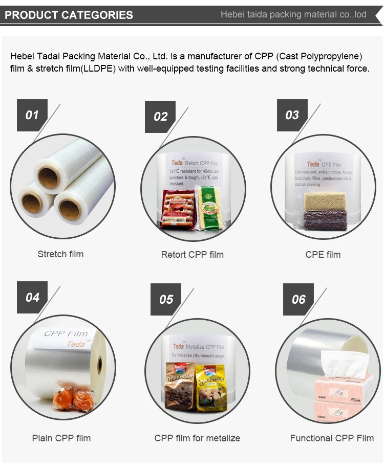 Sliding Surface Side Cpp Film Tissue Box Used Goods Not Electro Static ...