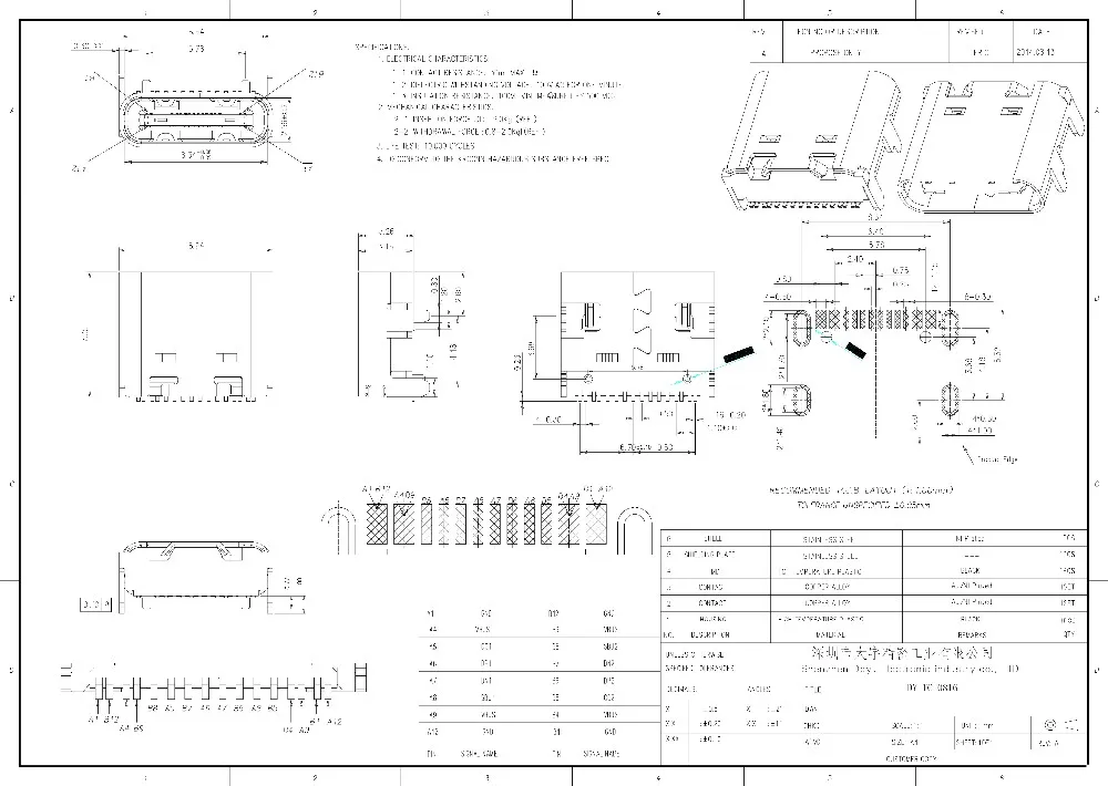 24pin 16pin USB Type C Female Connector - High Conductivity
