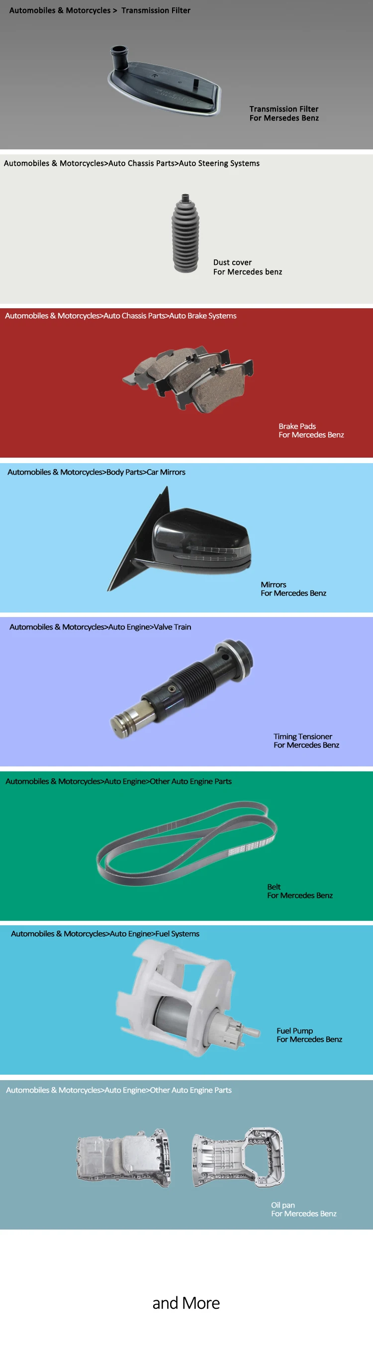 车身套件商店前保险杠 OEM 156 880 08 40X156| Alibaba.com