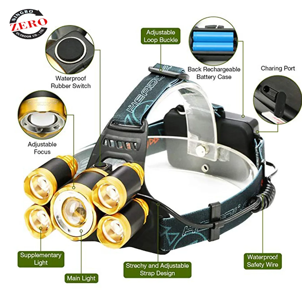 High Power 18650 Battery Rechargeable Led Head Lamp,10w Usb Aluminum ...