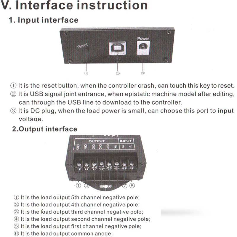 Time Programmable Led Controller,5 Channel Led Timing Dimmer,Led Pc Usb ... Time Programmable Led Controller,5 Channel Led Timing Dimmer,Led Pc Usb ...