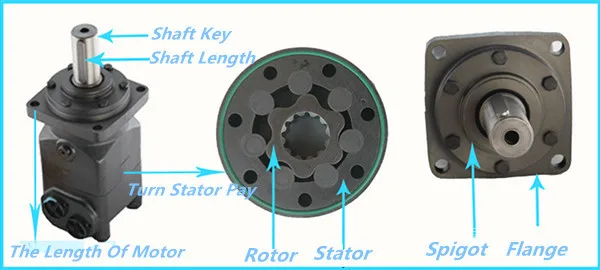 Omt 160/200/230/250/315/400/500/630/800 Cc High Torque Orbital Motor ...
