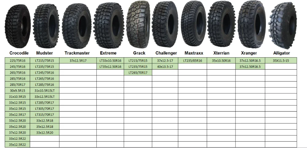 4wd Mud Tyres Off Road Truck Tires 4x4 Mt Tyre Manufacturer 35x10.5r16 ...
