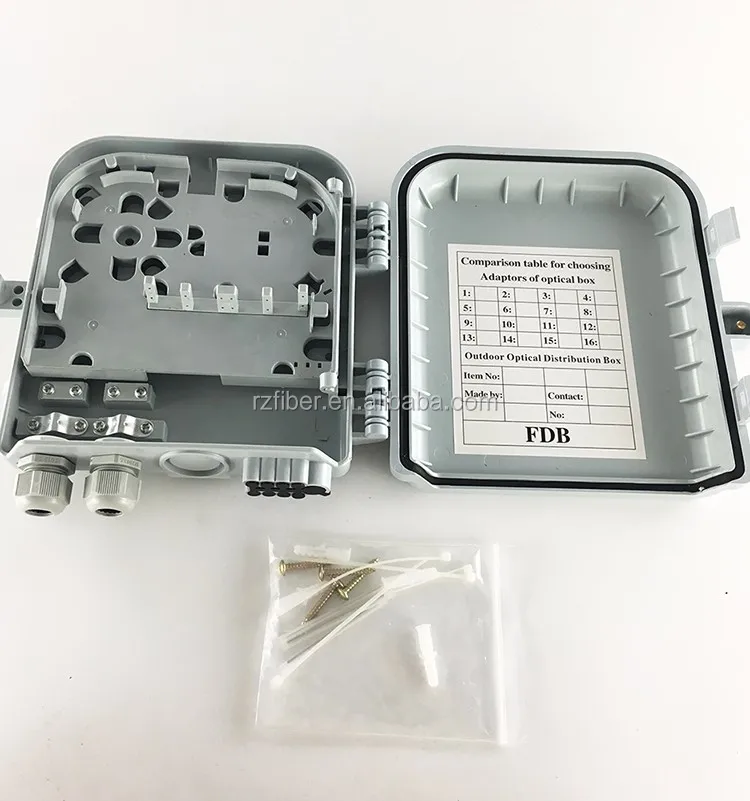 Fiber Optic FTTH MINI ODF (2 Core) - RZ Brand Quality