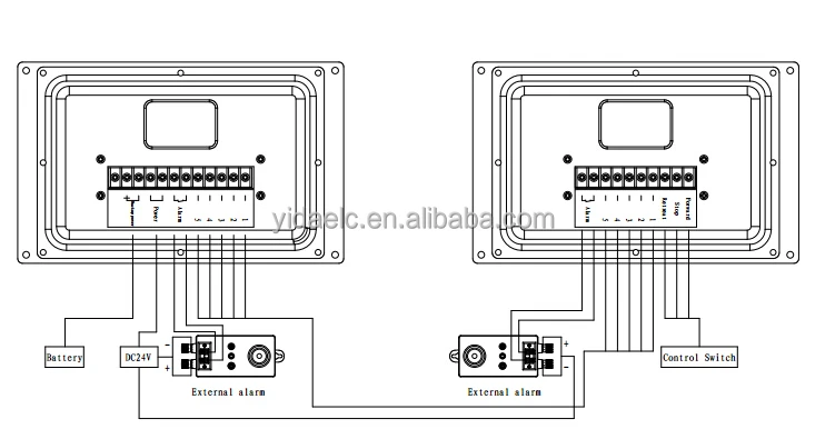 Marine Emergency Ship Telegraph For Twin Engine( Transmitter And ...