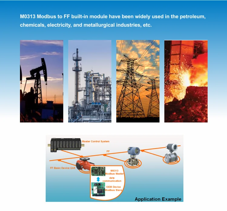 Modbus Rtu To Fieldbus Ff Built-in Module - Buy Modbus To Fieldbus ...