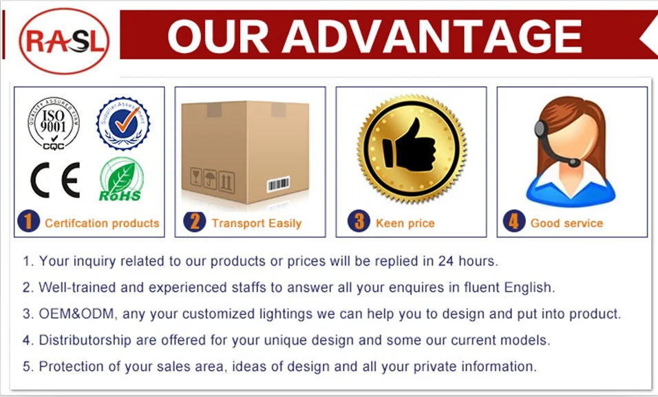 Sl-02004 Headlight Washer Nozzle For W204 Glk Glk350 2048601347 ...