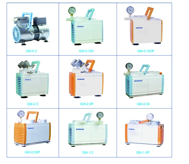 Biobase China Cost-effective Vacuum Pump With Oil Free And Clean ...
