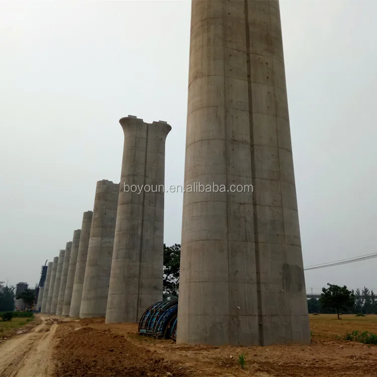 Concrete Bridge Pier Steel Mould Formwork System For Cast In Place ...