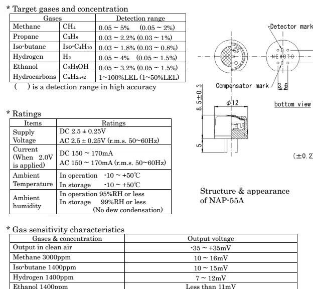 NEMOTO NAP-55A Methane CH4 Sensor - Flammable Gas Detection