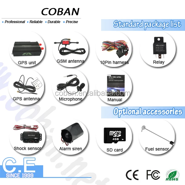 Original Coban Tk 103 Server Software Car Gps Tracker Update Tk103-2 ...