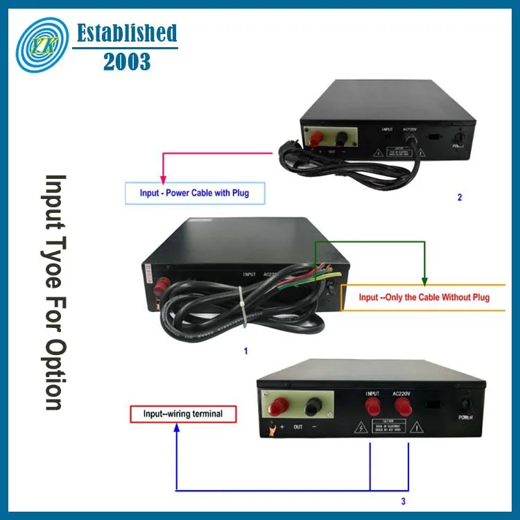 300V 5A Variable DC Battery Charger - Reliable and Efficient
