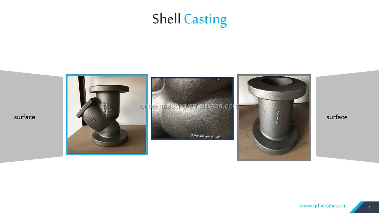 Oem Fcd450 Furan Resin/precoated Iron Sand Casting - Buy Iron Sand ...