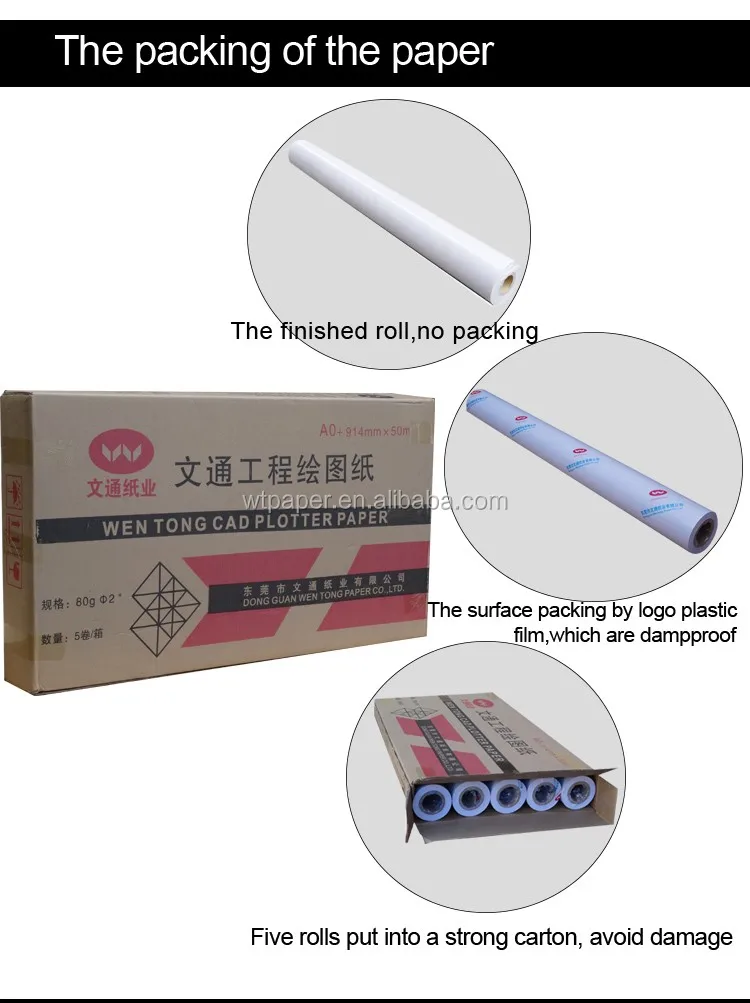 80gsm White Bond Paper for Plotter - Anti-Curl & Virgin Pulp