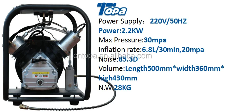 Automatic Pressure Control Ingersoll Rand 450 CFM Air Compressor