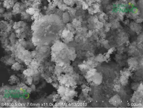 Nanopartículas de SiO2 KH570, Precio del Polvo de Nano Sílice ...