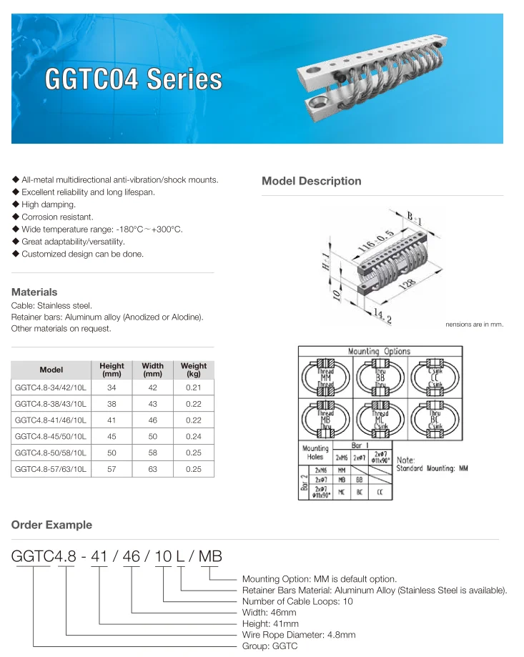 Anti-shock Aluminium Wire Cable Damper Spring Daping Brand For Exhaust ...