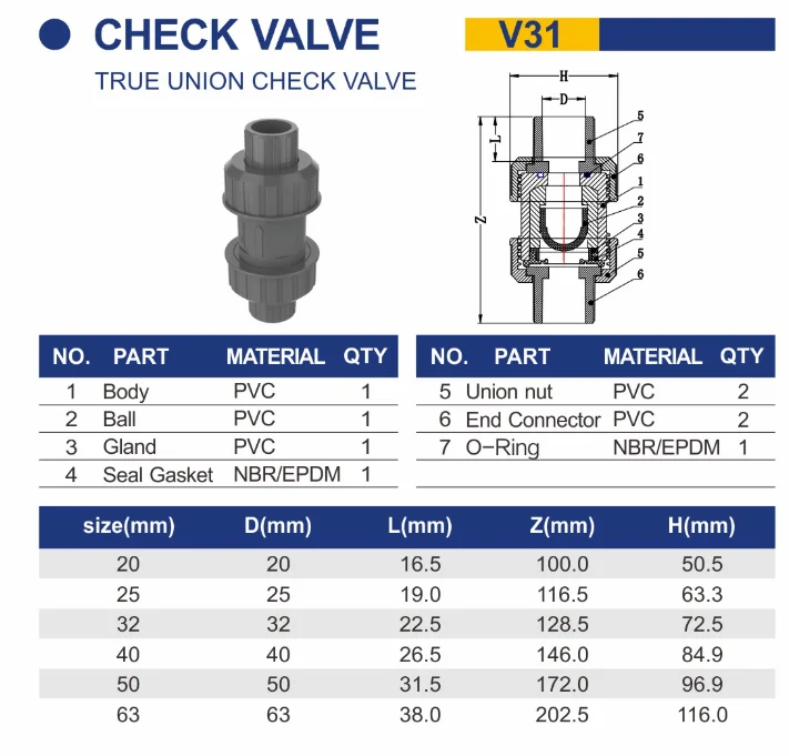 PVC-U Vertical Check Non Return True Union Ball Valve