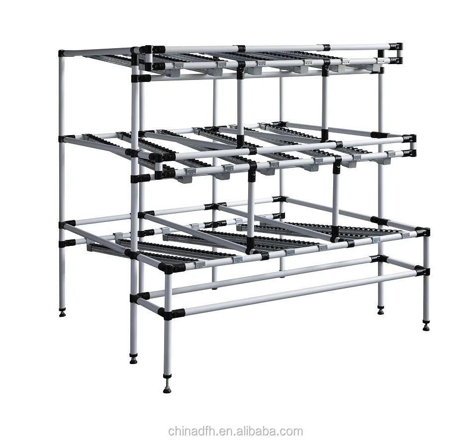 Flow Rack/dfh Products For Stock - Buy Flow Rack,Plastic Coated Pipe ...