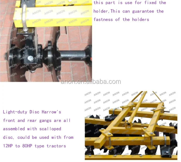 ANON 3-point Farm Equipment Harrow Disc Agricultural Implement Tractor ...