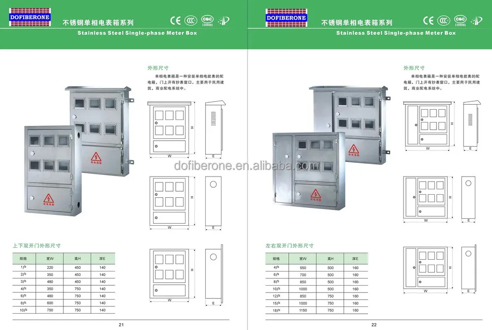 Single And Three Phase Metal Enclosure And Stainless Steel Meter Box ...