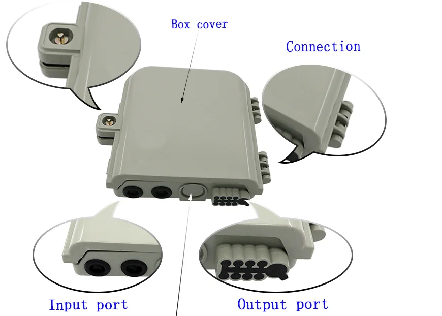 Outdoor Waterproof Ftth 12 Core Fiber Optic Junction Box Termination ...