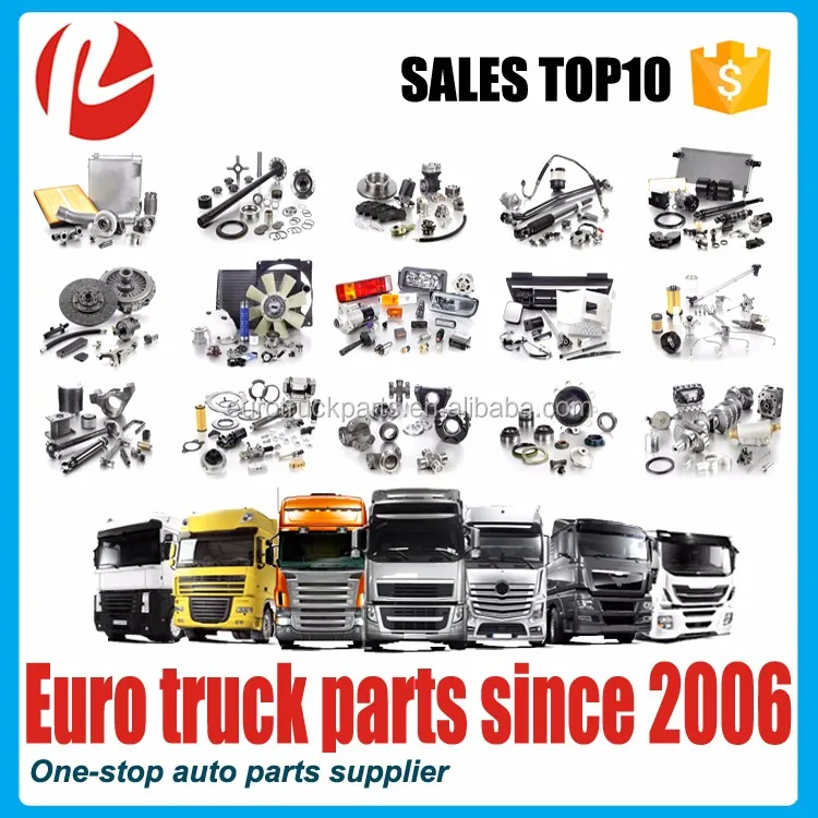 euro spare parts | Reviewmotors.co
