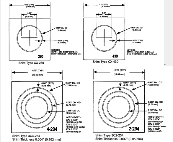 Standard Flaw Shims for Magnetic Particle Inspection