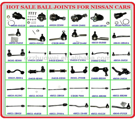 New Arrival Stock Front Stabilizer Link Av61 3b438 Ba Av613b438ba For ...