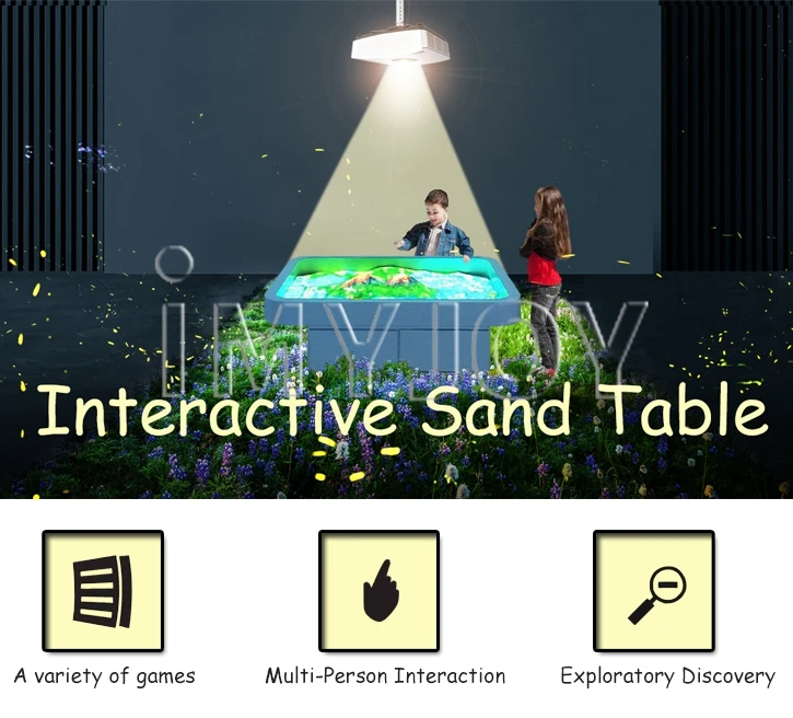Interactive Sand Table - Multiplayer Kinect Projection Games