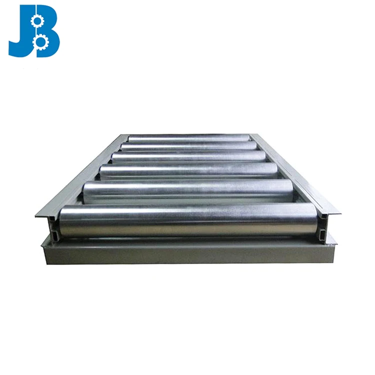 Custom Warehouse Storage - Professional Roller Conveyors