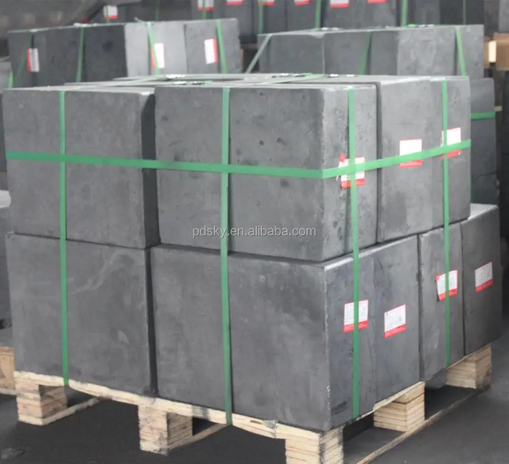 High Pure Graphite Carbon Cathode Block Price - Buy Carbon Cathode ...