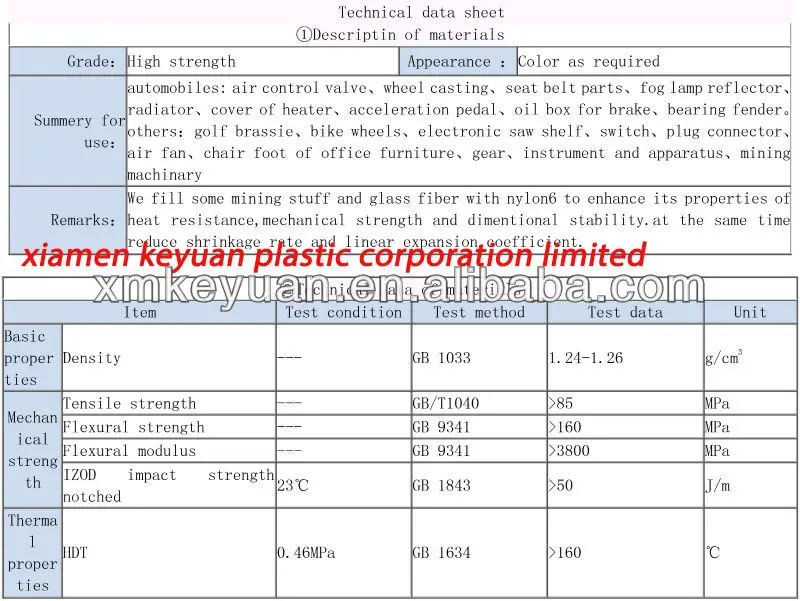 Gf40 Polyamide Pa6 Plastic Material - High Strength & Durability