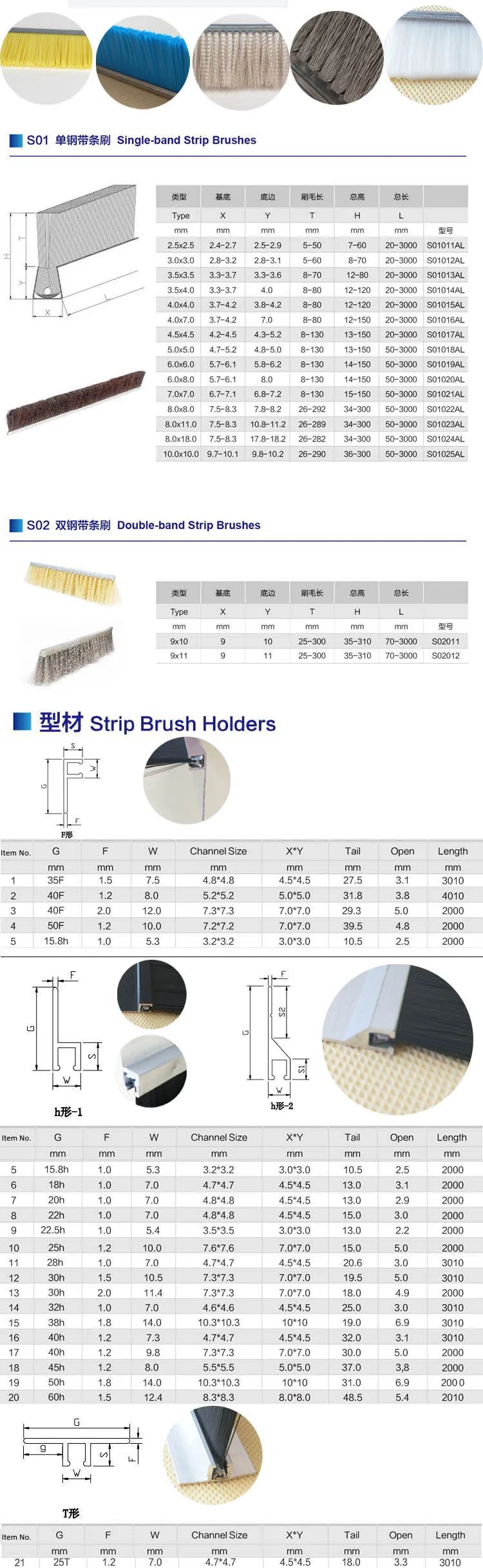 Split Brush Plate for Cable Pass-through - Durable & Customizable