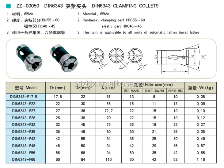 DIN6343 F66 Collets CNC 185E Spring Collet Round Square Hexagon Hole Collets| Alibaba.com