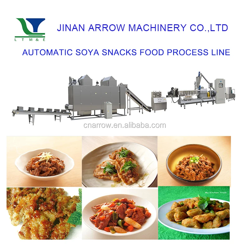 Soya Chunks Processing Line Soya Chunks Process Machine Soya Chunks ...