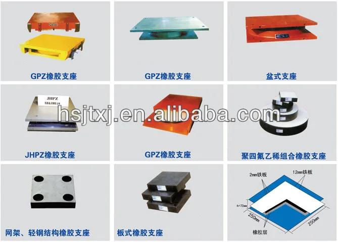 Spherical Bearing Pad Used For Bridge - Buy Spherical Bearing Pad Used ...