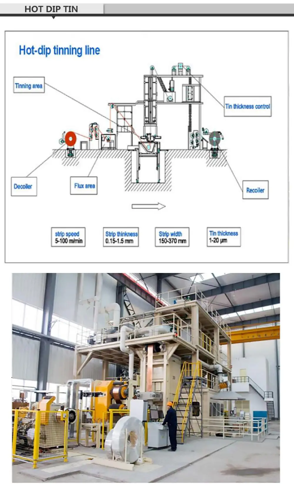 ASTM C14500 Alloy 145 Tellurium Copper Rods for Plasma Cutting