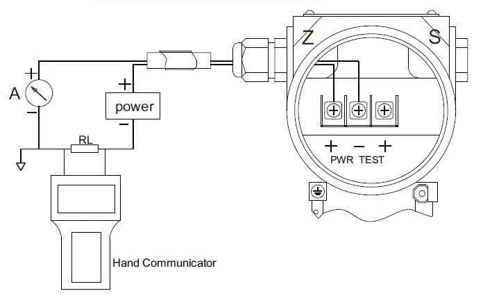 Metal Capacitive Hart Differential Pressure Transmitters - Buy ...