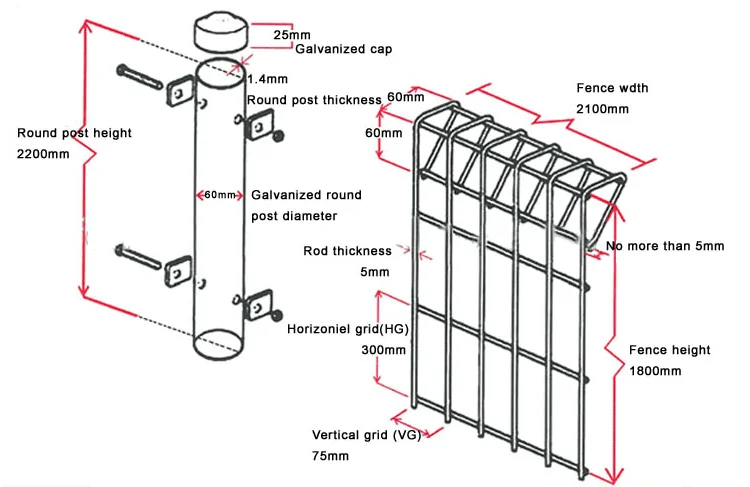 Cheap Price High Quality Standard Size Brc Welded Wire Mesh Fence,Brc ...