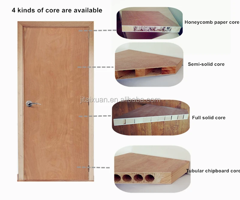 Good Quality And Best Price Solid Wood Design Of Veneer Plywood Door - Buy Design Of Veneer ...