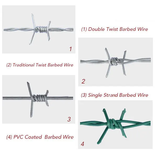 2.5mm Wire Barbed Wire - Buy 4 Point Galvanising Barbed Wire,Barbed ...